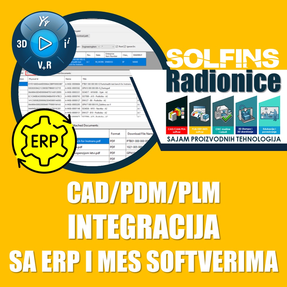 CAD/PDM/PLM integracija sa ERP i MES softverima | SOLFINS